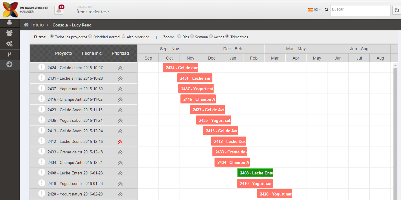 Inicio » Packaging Project Manager - Software de gestion y colaboración
